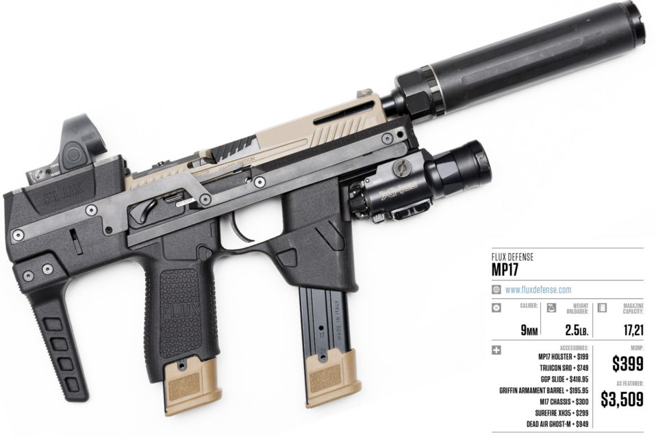 Flux Defense’s MP17 Turns Your SIG Into a Compact PDW | RECOIL