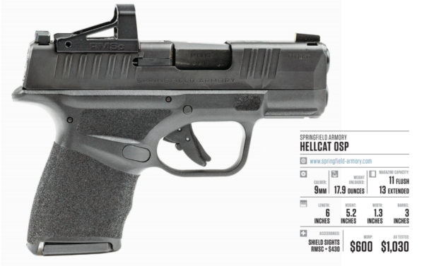 Springfield Hellcat Review: NEW 17-Round Magazines | RECOIL
