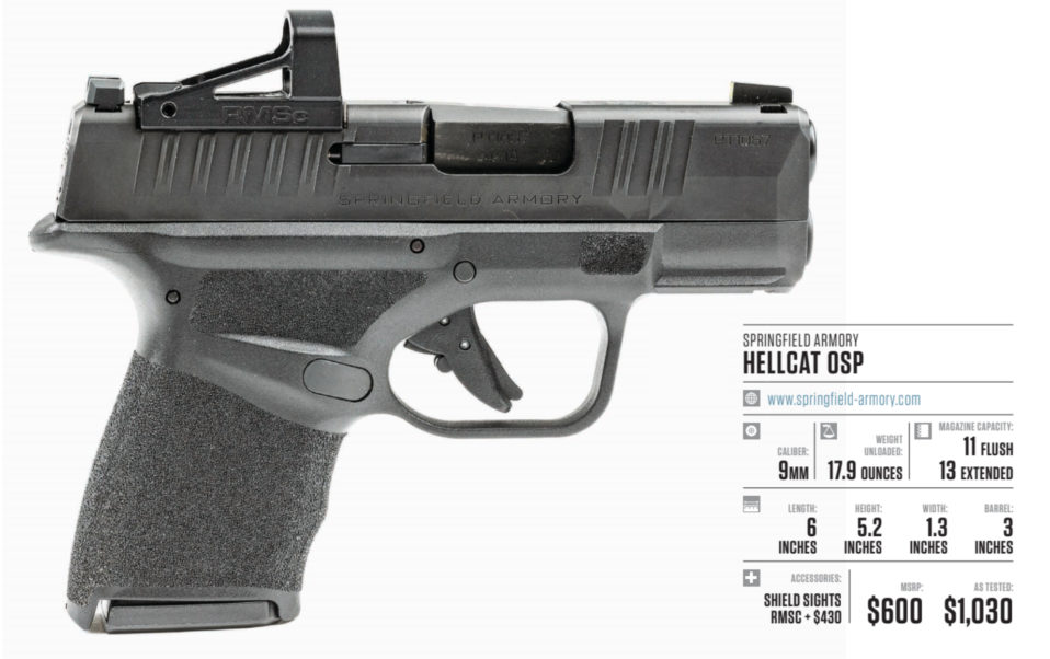 Springfield Hellcat Review: NEW 17-Round Magazines | RECOIL