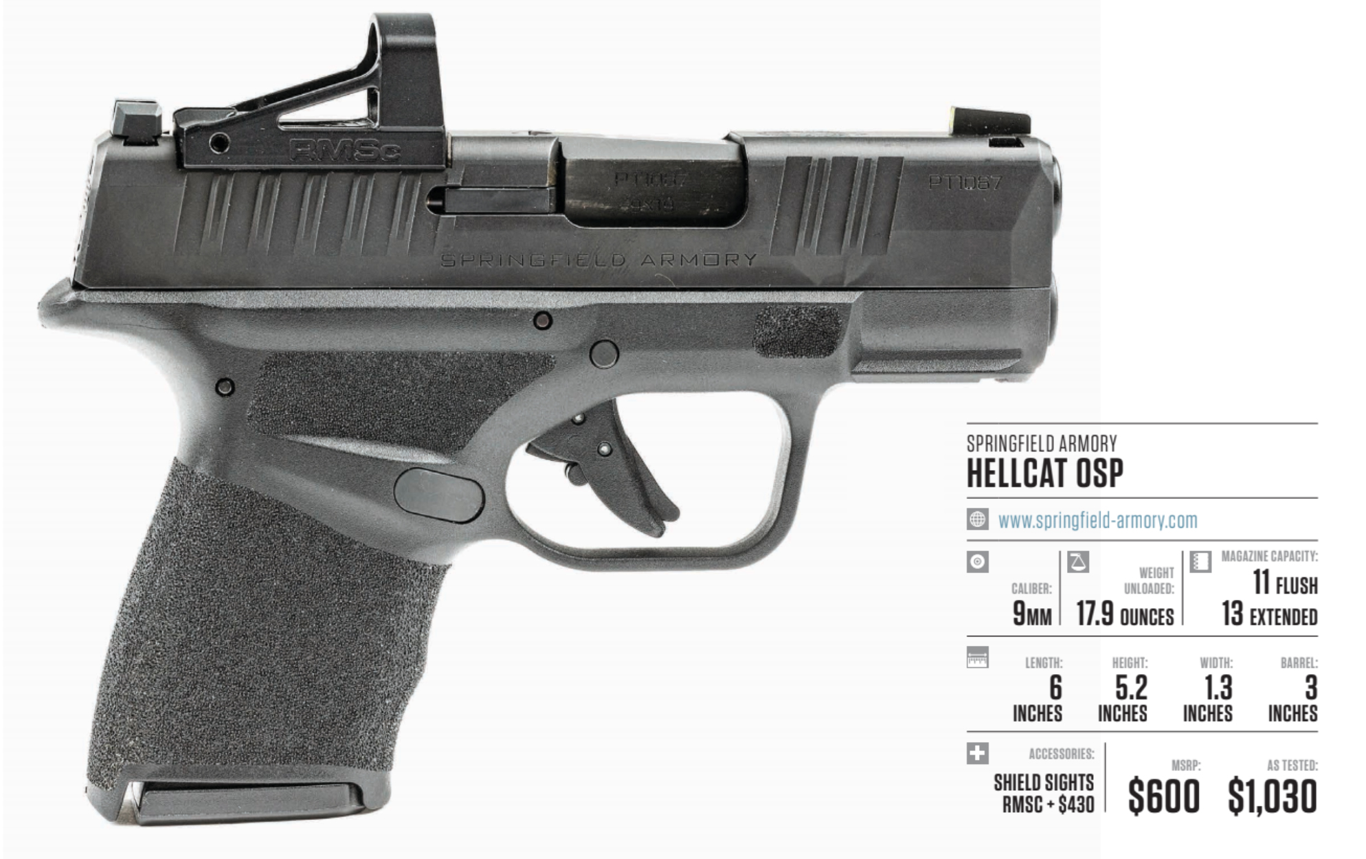 Springfield Hellcat Review: NEW 17-Round Magazines | RECOIL