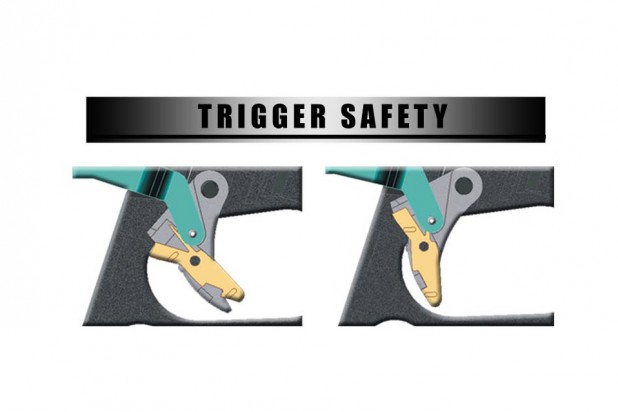 Glock-Trigger-Safety 16925 on September 21, 2012 | RECOIL