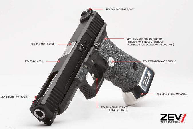 ZEV Tech announces match grade barrels | RECOIL