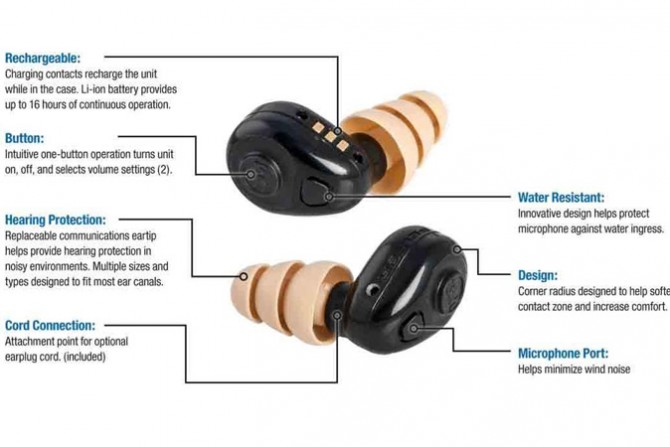 Check out Peltor's "minimalist" active ear-pro | RECOIL