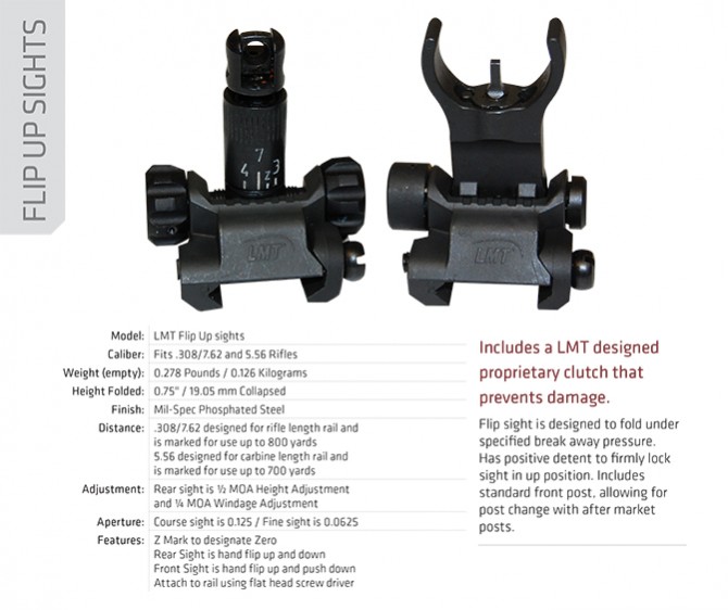 New "pop up" flip sights from LMT Defense | RECOIL