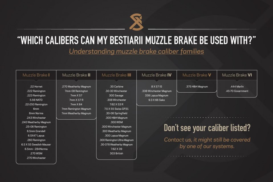 Spatha Tactical Bestiarii Threadless Muzzle Brake