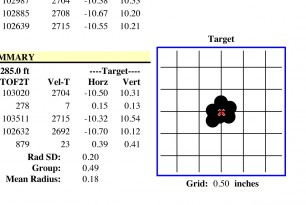 SHOT16: PROOF Research Unveils Barrel for Ruger Precision Rifle | RECOIL