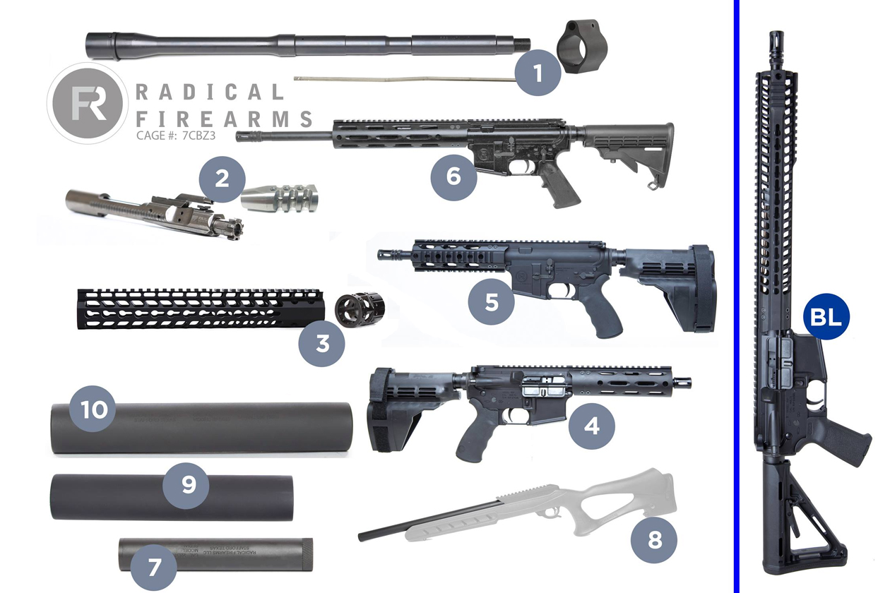 Radical Firearms giving away guns | RECOIL