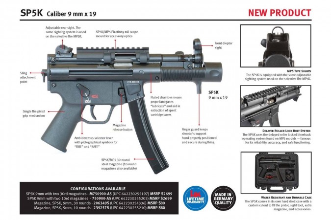 Rumors: Hk SP5K 9mm for US Market | RECOIL