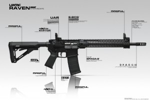 LANTAC Raven Rifles, Now at Cabelas | RECOIL