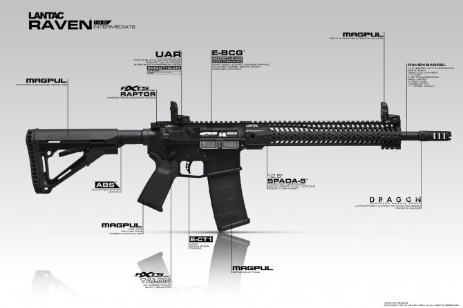 LANTAC Raven Rifles, Now at Cabelas | RECOIL