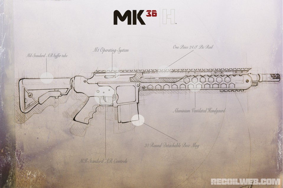 The Collision - Mk36 Specs | RECOIL