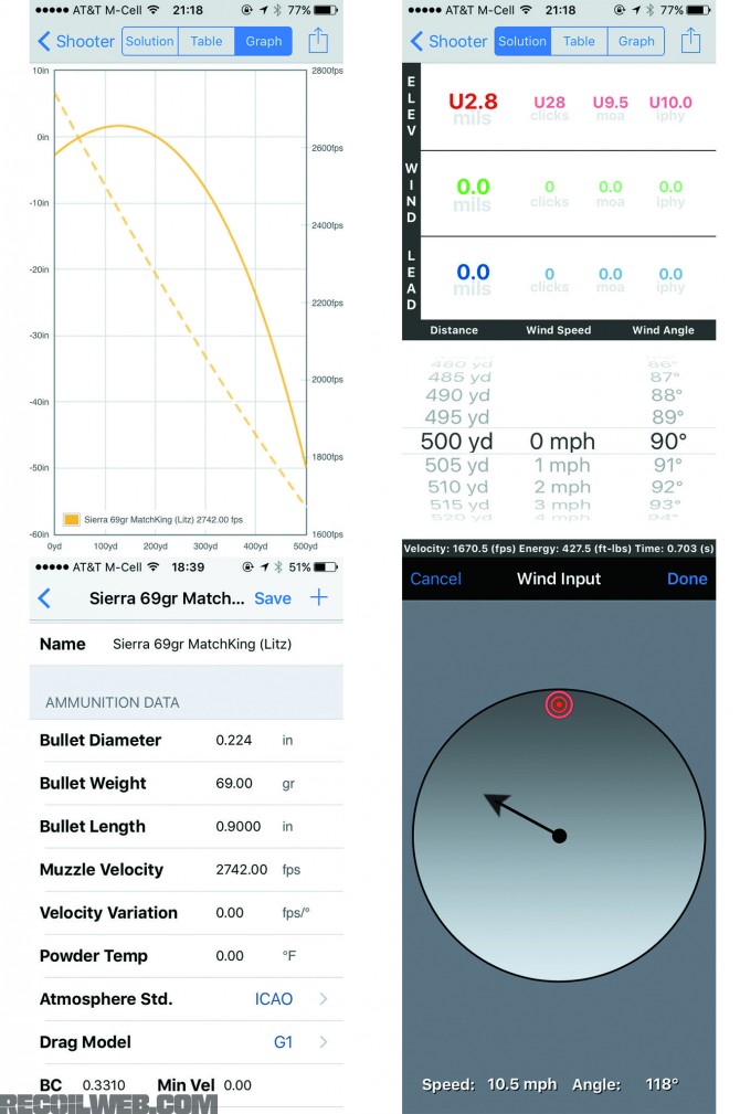Ballistics In The Palm of Your Hand | RECOIL
