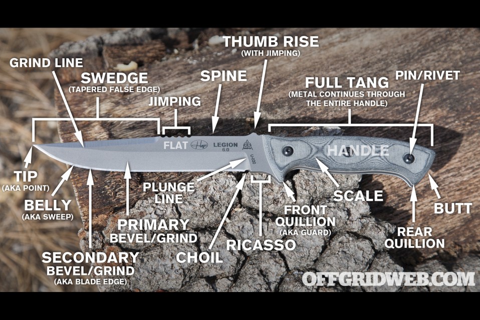 Know Your Knife - Grinds and Bevels and Jimping, Oh My | RECOIL