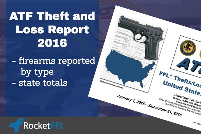More Guns Stolen: ATF Releases 2016 Firearm Loss/Theft Report | RECOIL