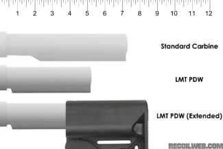 Nubby & Stubby: LMT PDW Stock | RECOIL