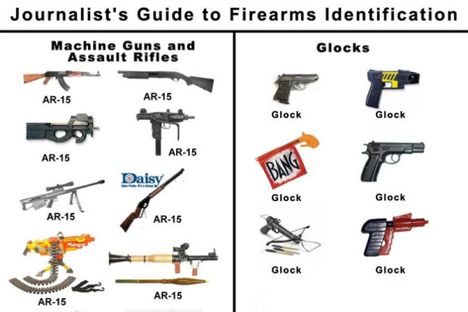 Lessons from the Glock Operator Course | RECOIL