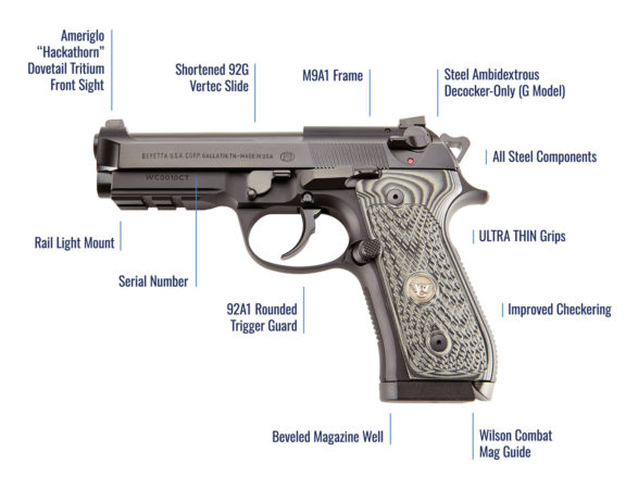 Beretta and Wilson Combat join forces for 92G Centurion Tactical