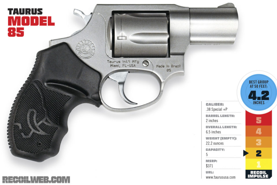 The Revolver Buyer's Guide | RECOIL