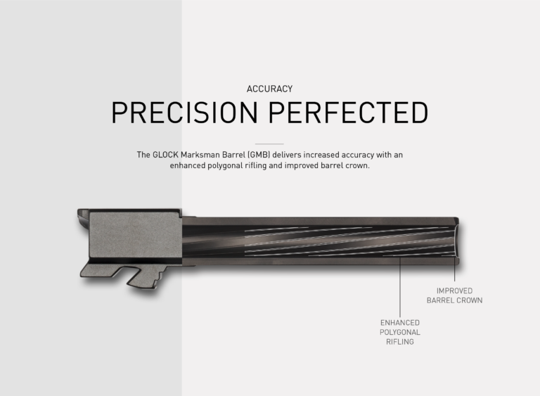 Glock Catapults New Models Into Gen 5 Lineup