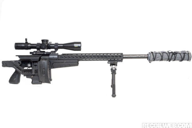 Zooming In: Some Throw Lever Love | RECOIL