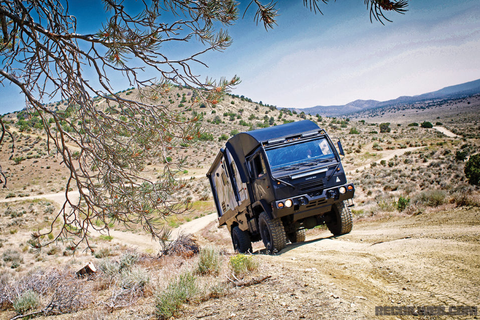 What Da Hell Ahh You? Meet the Predator 6.6 | RECOIL