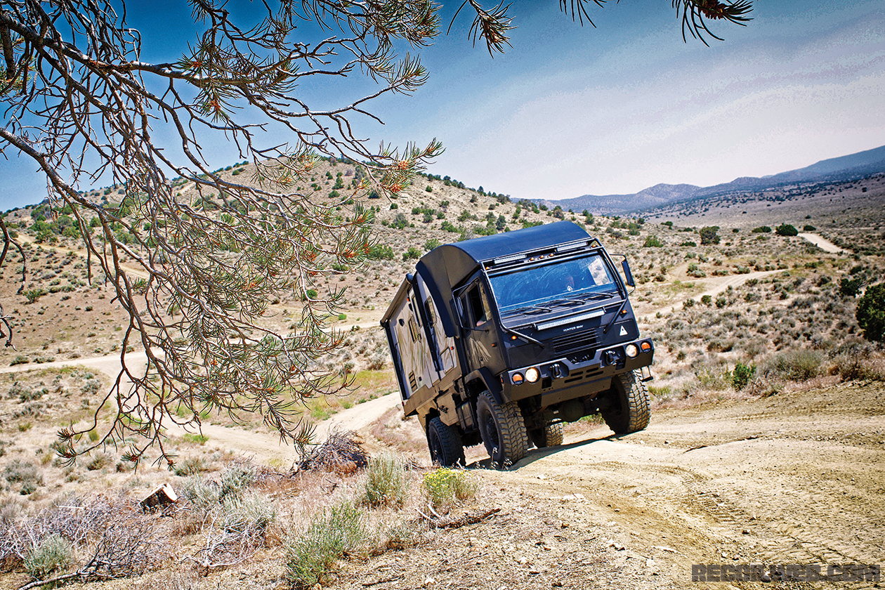 What Da Hell Ahh You? Meet the Predator 6.6 | RECOIL