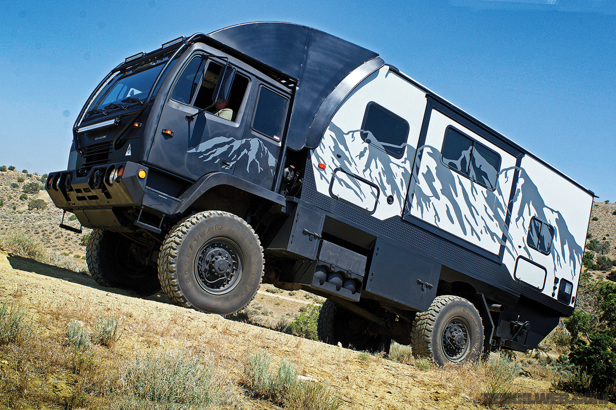 What Da Hell Ahh You? Meet the Predator 6.6 | RECOIL