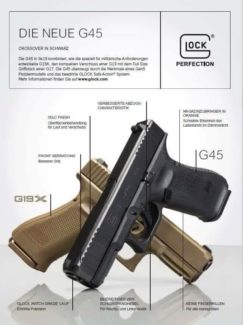The New Glock 45 Leaked... and It's Not A .45 ACP ... | RECOIL
