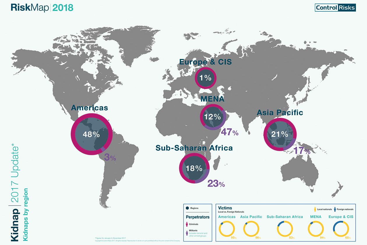 Travelers Beware, How to Stay Safe While Traveling | RECOIL