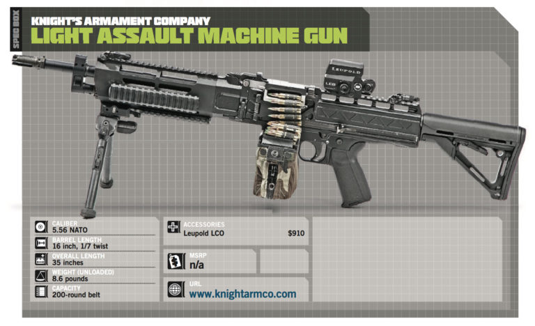 Review: Knight's Light Assault Machine Gun | RECOIL