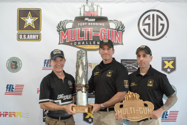 Daniel Horner Wins Big at First Match for Team SIG | RECOIL