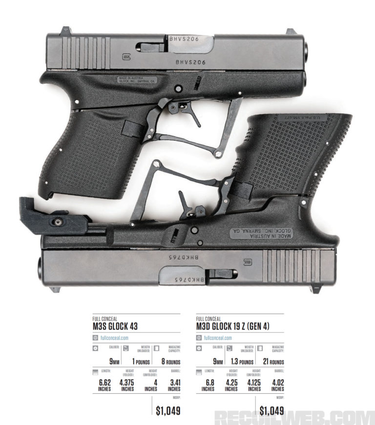 Review: The Folding Full Conceal Glock | RECOIL
