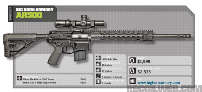 500 Auto Max: Big Horn Armory’s Rifle Reviewed | RECOIL