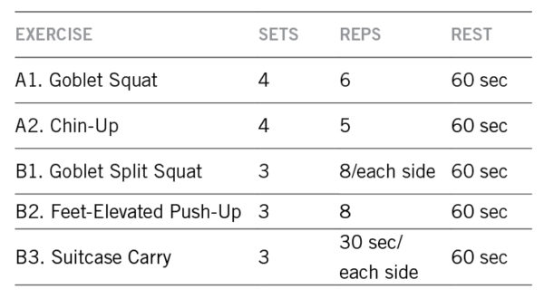 The Prison Workout | RECOIL