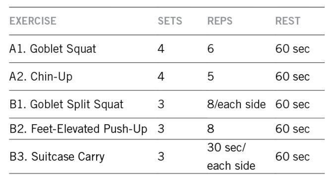 The Prison Workout | RECOIL
