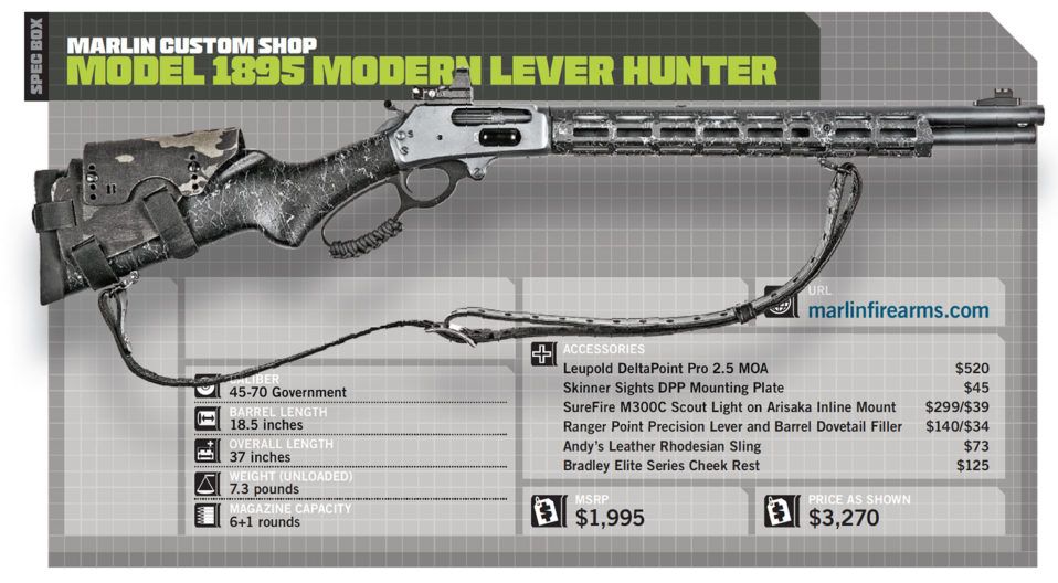 Marlin 45-70 Review: Custom Shop Model 1895 Modern Lever Hunter