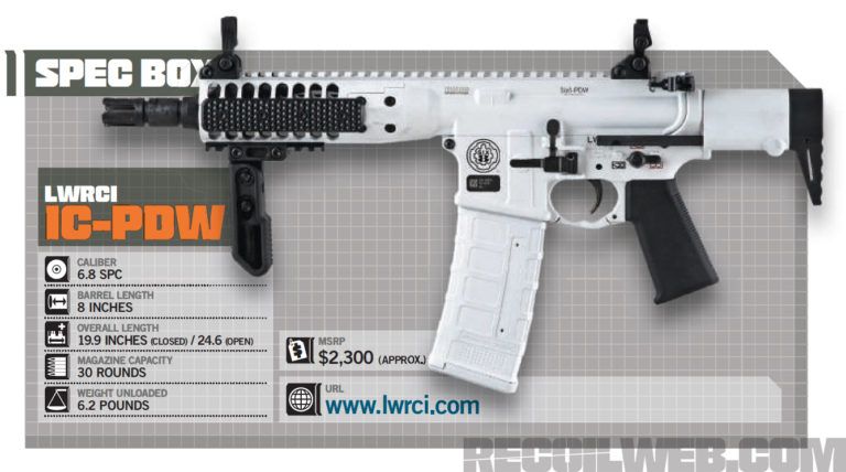 LWRC Six8-PDW - RECOIL