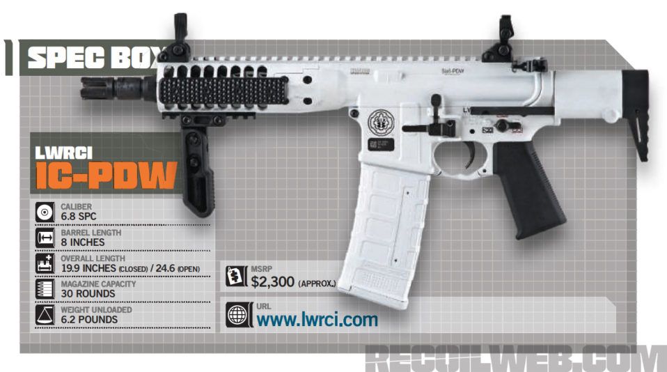 LWRC Six8-PDW - RECOIL