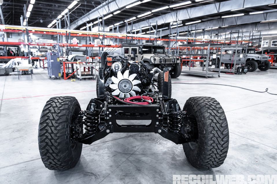 Mil-Spec Automotive Hummer H1 | RECOIL