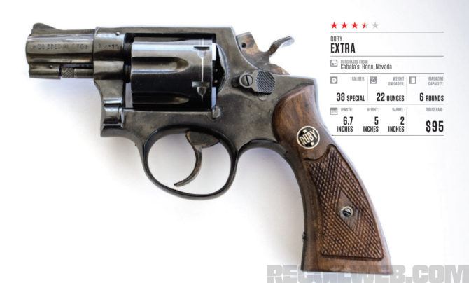 Crap Shoot: The Ruby Extra Revolver | RECOIL
