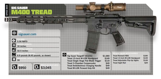 Tread Heavily: SIG Sauer Steps Up With Its Entry-Level AR | RECOIL