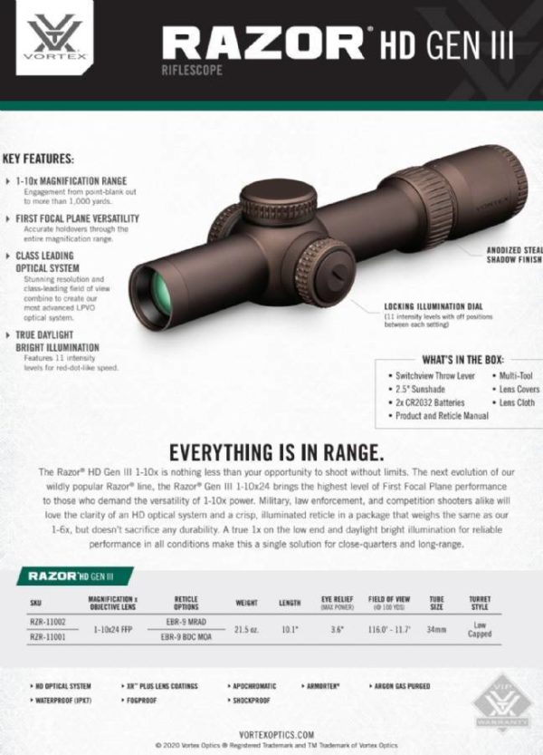 LEAKED: Vortex Razor HD Gen III 1-10 LPVO Scope | RECOIL