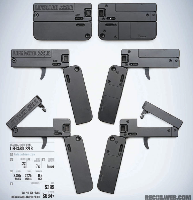 Quiet, Covert, Killer: Trailblazer LifeCard | RECOIL