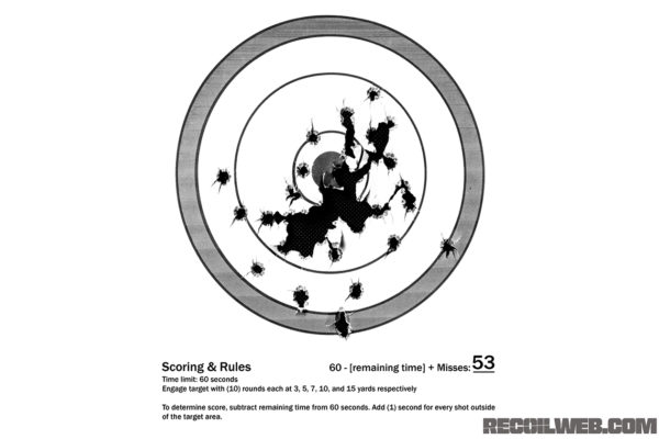 "Mad Minute" CCW Pistol Target Drill | RECOIL