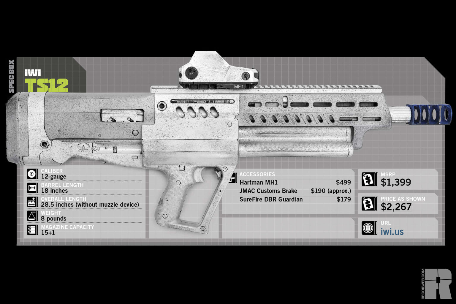 Space Force Bullpup Shotgun: IWI Tavor TS12 | RECOIL reviews the multi ...