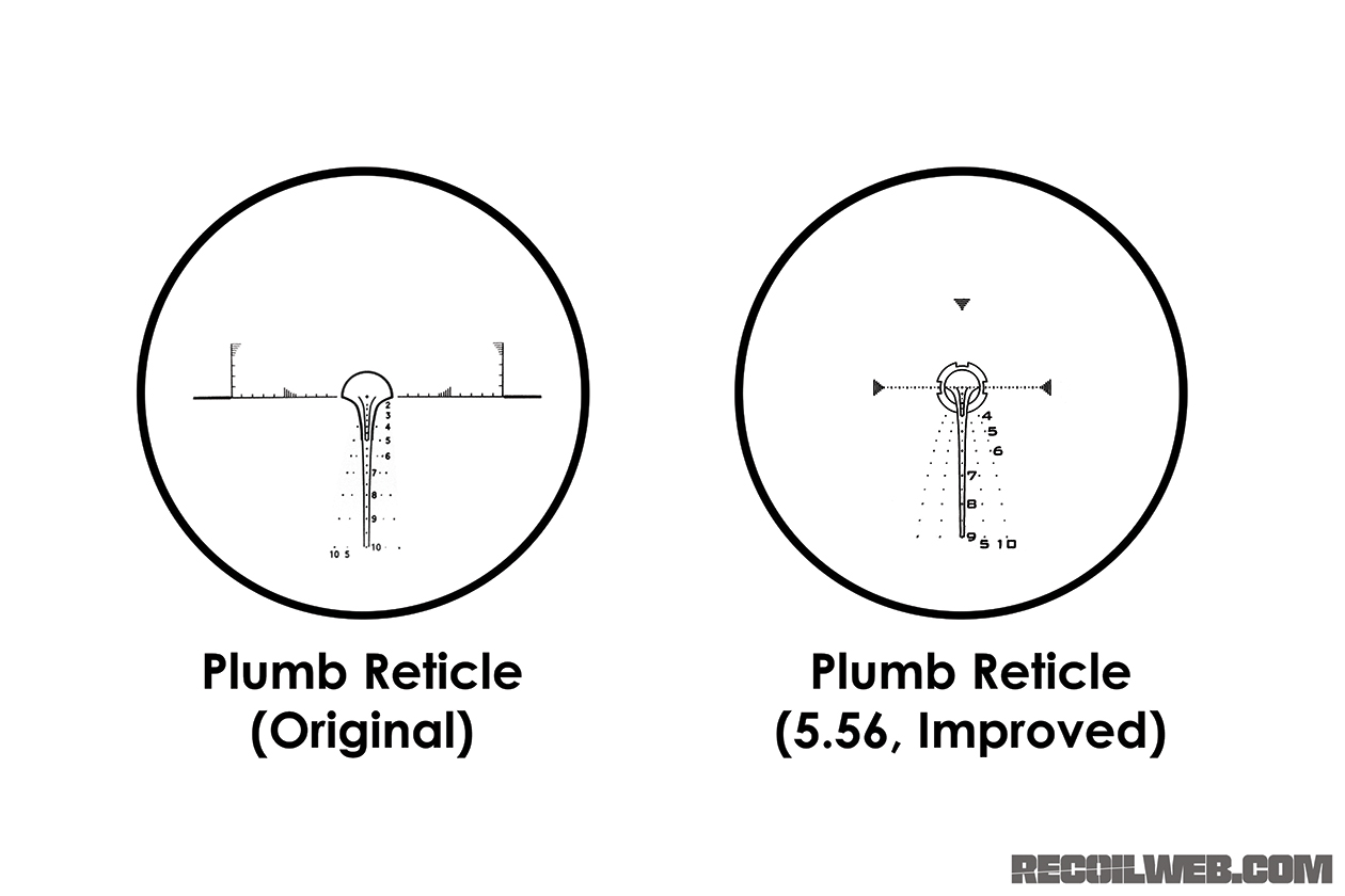 US Optics TS 1-8x Paired With the Latest Plumb Reticle | RECOIL