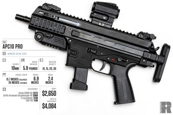 Review: B&T APC10 | RECOIL
