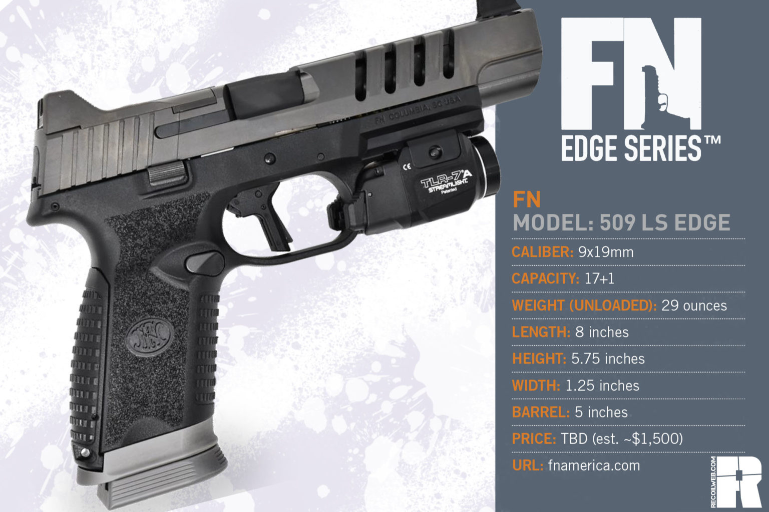FN 509 LS Edge Hands On | RECOIL