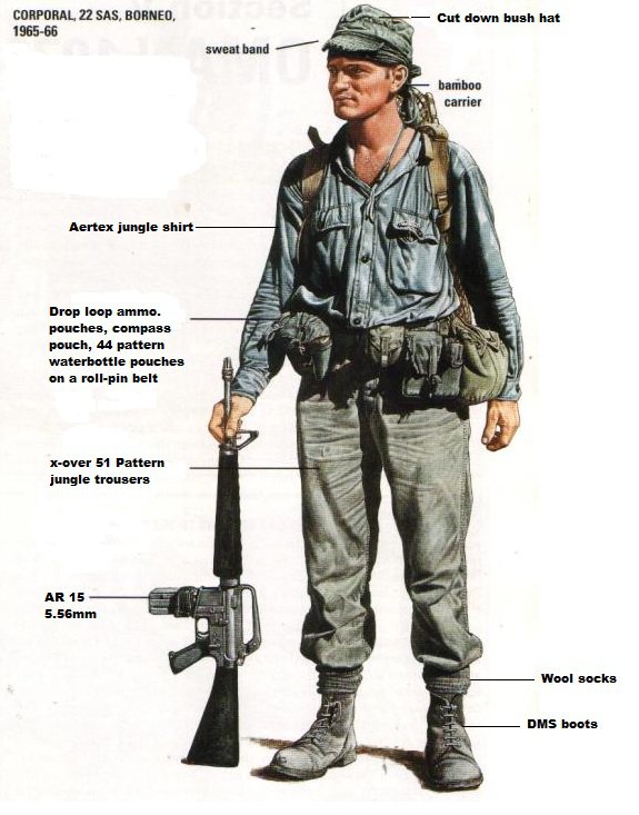 Take Risks Early: The SAS Mindset for Tracking | RECOIL