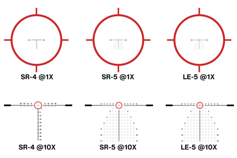 EOtech Launches Vudu 1-10x FFP | RECOIL
